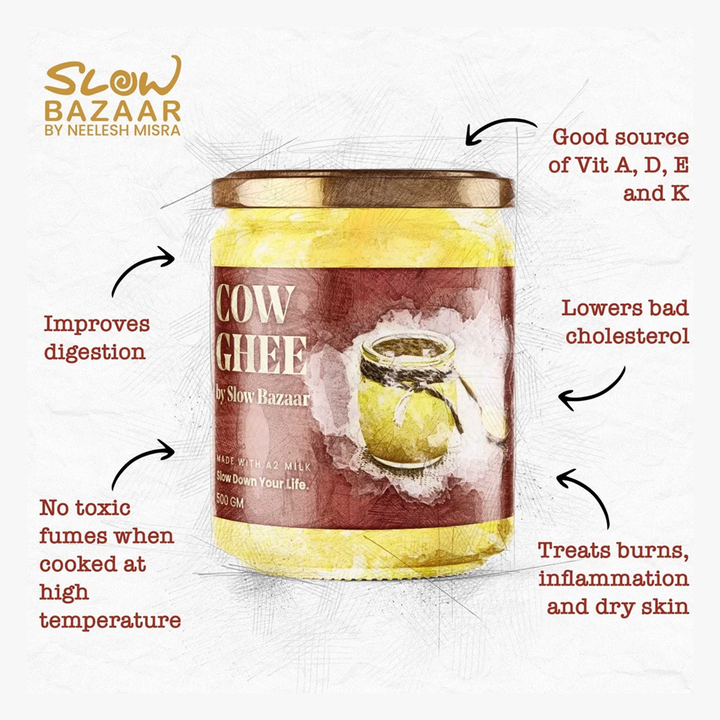 Slow Bazaar | Organic Foods, Slow Merchandise & Sustainable Products – SlowBazaar